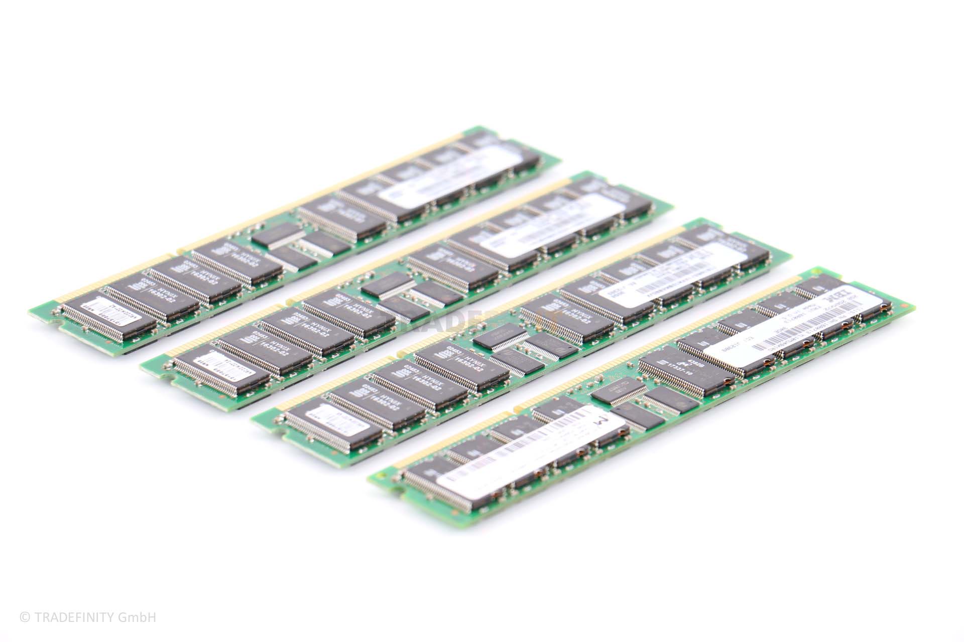 4/8 GB Memory Card, 4 GB Active (CUoD)